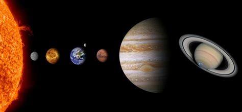 5 Planets Set To Align On March 28 Find Out Date And Time