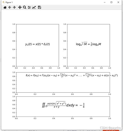 matplotlib编写数学表达式 matplotlib公式 csdn博客