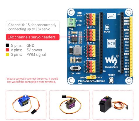 waveshare servo driver module for raspberry pi pico 16 ch outputs 16