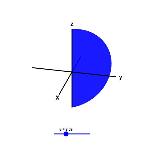 3d graph equations sphere tessshebaylo