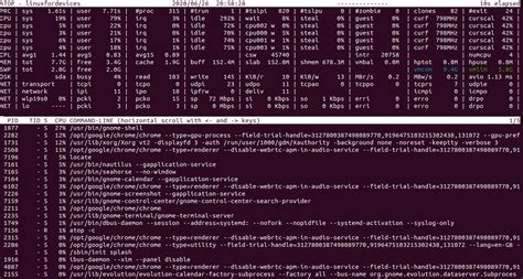 a guide to atop command in linux journaldev