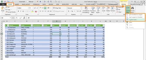 how to sort in excel tables