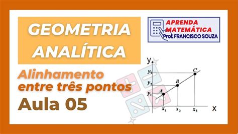 G AnalÍtica Condição De Alinhamento Entre Três Pontos Aula 05