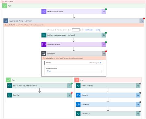 solved flow failing to create a new folder in sharepoint power