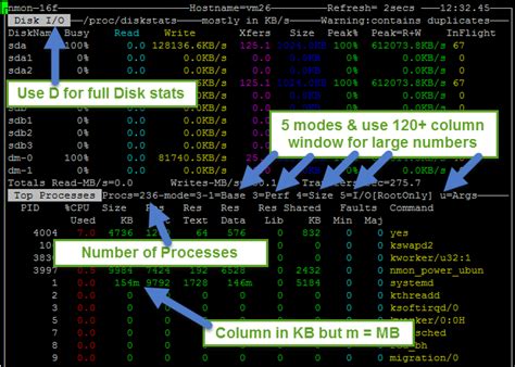 how to monitor your linux servers with nmon blog of leonid mamchenkov