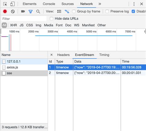 realtime in web：polling websocket sse