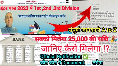 बिहार इंटर पास स्कालरशिप 2023 Mukhyamantri Kanya Utthan Yojana Inter