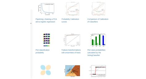 building a logistic regression in python step by step