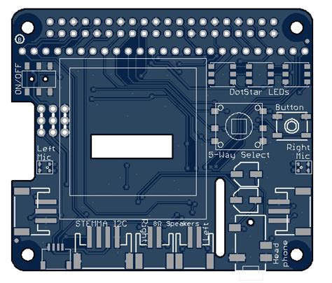 first look at the braincraft hat for raspberry pi and single board