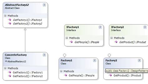abstract factory design pattern c shivprasad