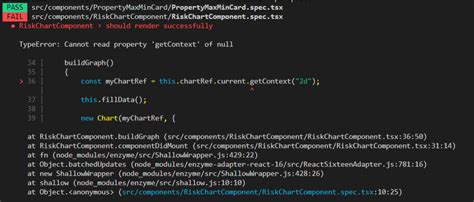 reactjs unit testing components utilizing chartjs with jest and