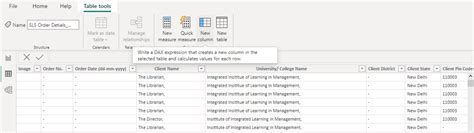 Power Bi Dax If Functions Geeksforgeeks 57 Off