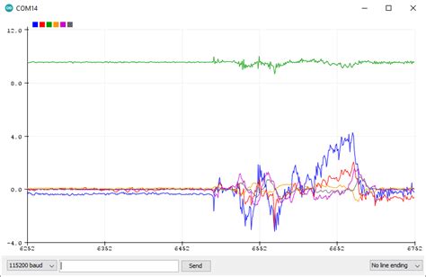arduino guide for mpu 6050 accelerometer and gyroscope random nerd