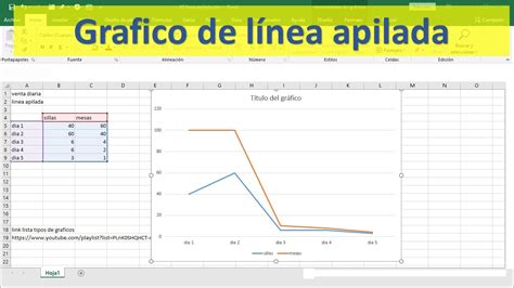 05 grafico excel linea apilada youtube