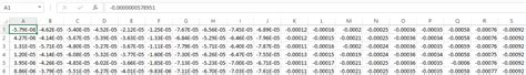 how to calculate column averages from csv file and write average rows
