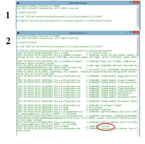 beginner s guide to elasticsearch part 1