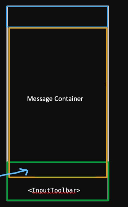how to avoid message container and input toolbar overlapping in ted