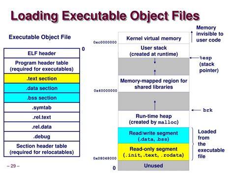 ppt linking powerpoint presentation free download id 7004109
