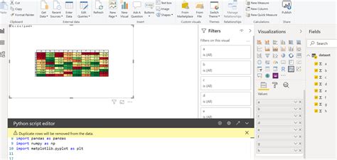 python power bi dataframe table visualization stack overflow