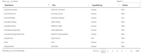 2013 get page field values with javascript sharepoint