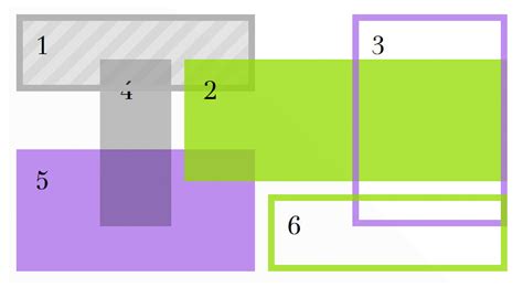 css grid and grid inspector in firefox — mozilla