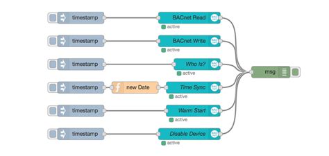 node red contrib bacnet npm package snyk