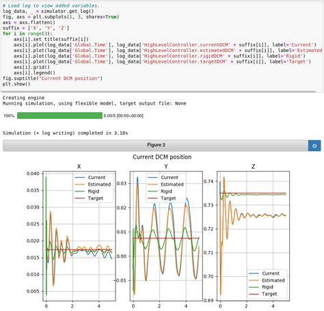 github duburcqa jiminy jiminy a fast and portable python c