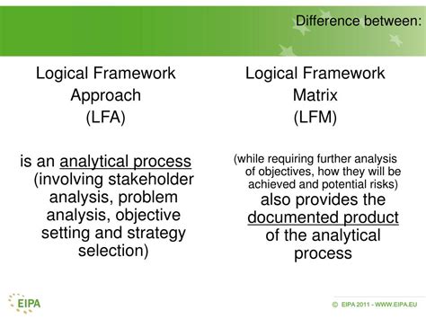 ppt il project cycle management a technical guide the logical