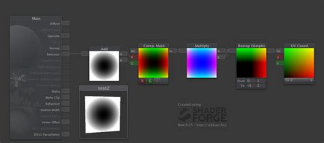 generating gradients in shader forge forging gradient unity
