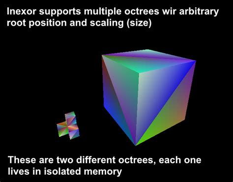 multi octree collision detection — inexor vulkan renderer v0 1 alpha 3