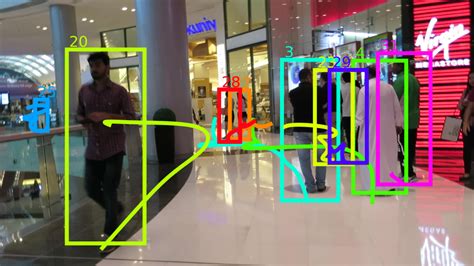 multiple people tracking by lifted multicut and person re