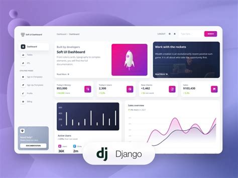 soft ui dashboard django bootstrap 5 admin dashboard for django