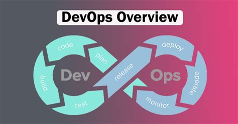 devops overview