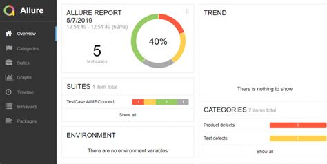 jenkins进阶之docker运行pytest并且出allure报告 漫苍洱海