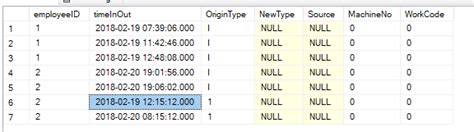 sql server sql time attendance query stack overflow