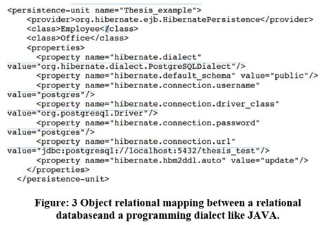 evaluating performance of hibernate orm based applications using hql