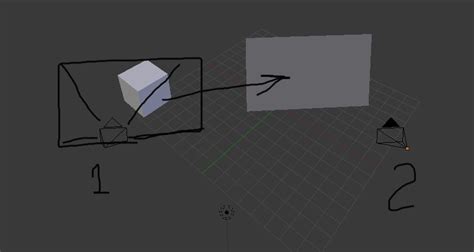 render to texture compositing and post processing blender artists