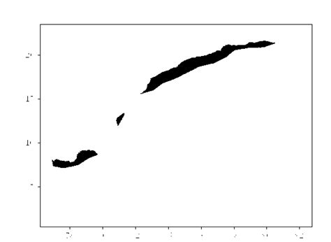 python gdal cutline syntax error clip polygon from rasterfile with