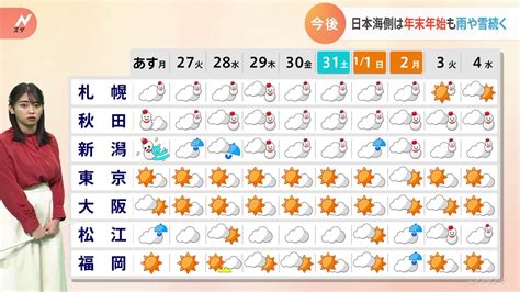 【気象予報士解説】年末年始も日本海側は雨や雪続く 平野部では雨も 路面状況の変化に注意 Tbs News Dig