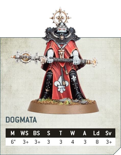 Rules Reveal For Adepta Sororitas Reinforcements Faeit 212