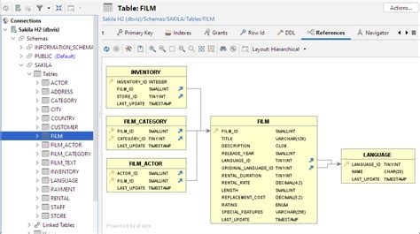 viewing table relationships dbvisualizer 12 0 users guide