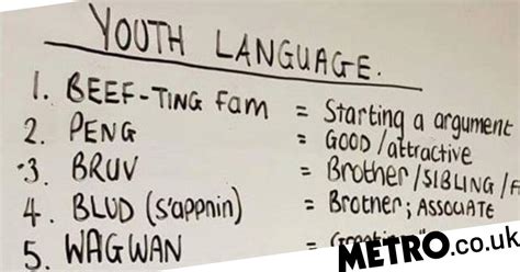Police Know What Peng And Roadman Mean Thanks To Slang Dictionary