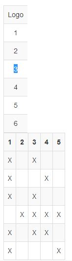 twitter bootstrap creating a scrollable matrix in html with tables