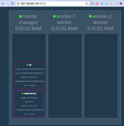 one instance of node server dots and brackets code blog