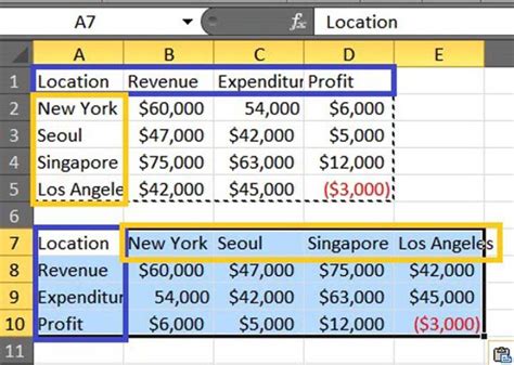 how to combine two or more excel spreadsheets how to
