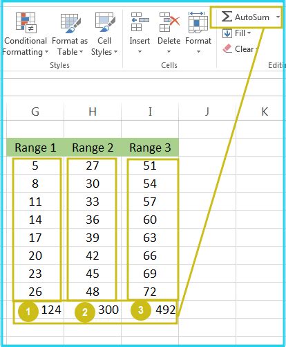 excel sum function how to use with example excelnsg