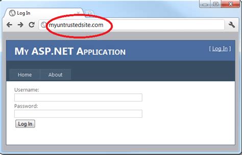 are you unknowingly victimising the end users of your website