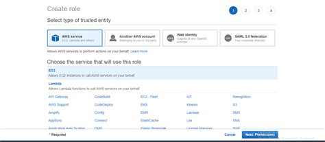 how to set kubernetes ingress controller on aws edureka blog