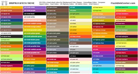 Хтмл цвет css цвета свойство color Блог сумасшедшего сисадмина