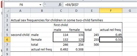 2 4 conducting a chi squared contingency test using excel
